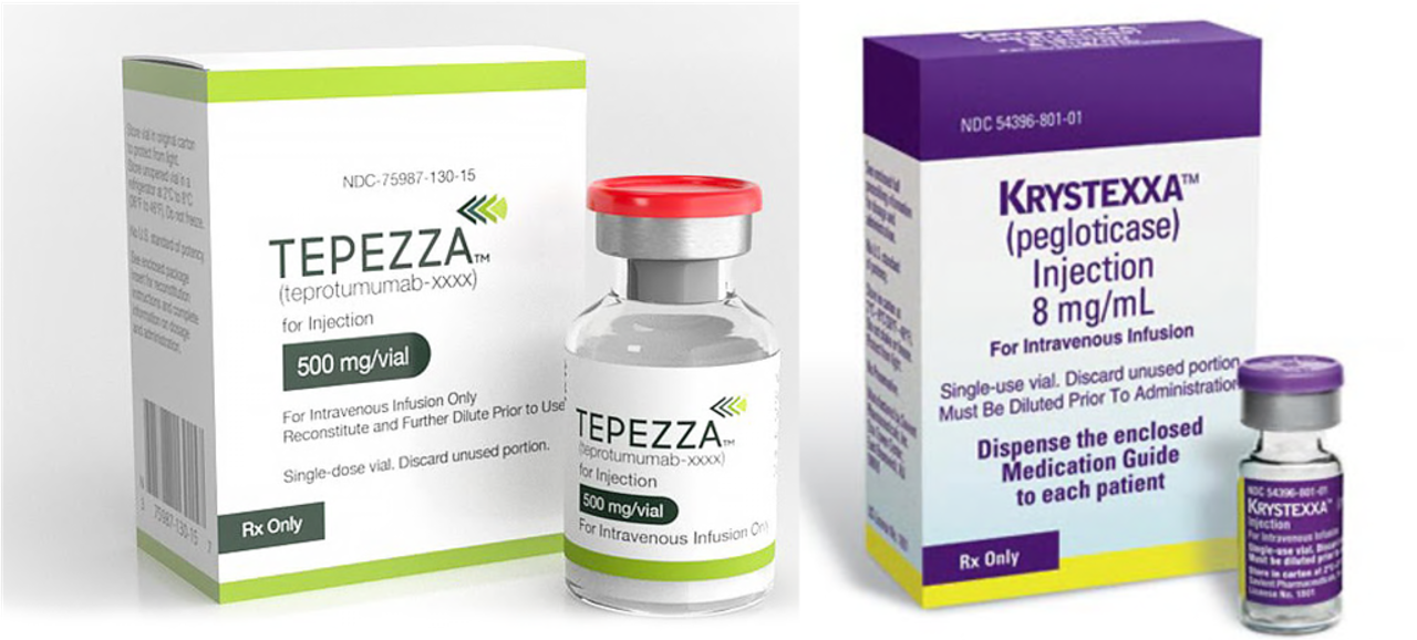 Agencies' Amgen Settlement Won't Protect Competition in Drug Industry